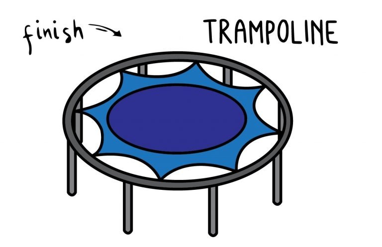 How To Draw a Trampoline - Step By Step Drawing Guide for Kids ...